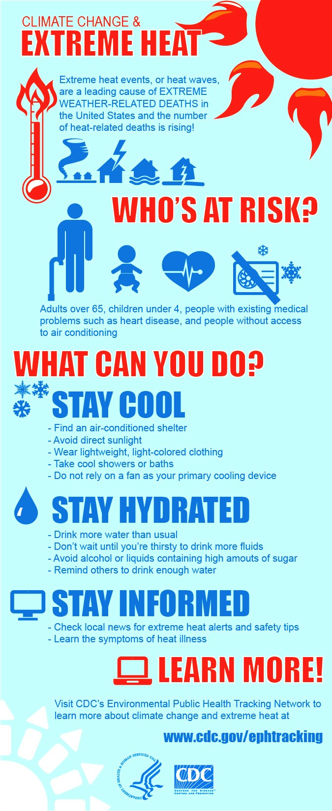Summer Fire Safety & Preparing for Extreme Heat - Community Health ...