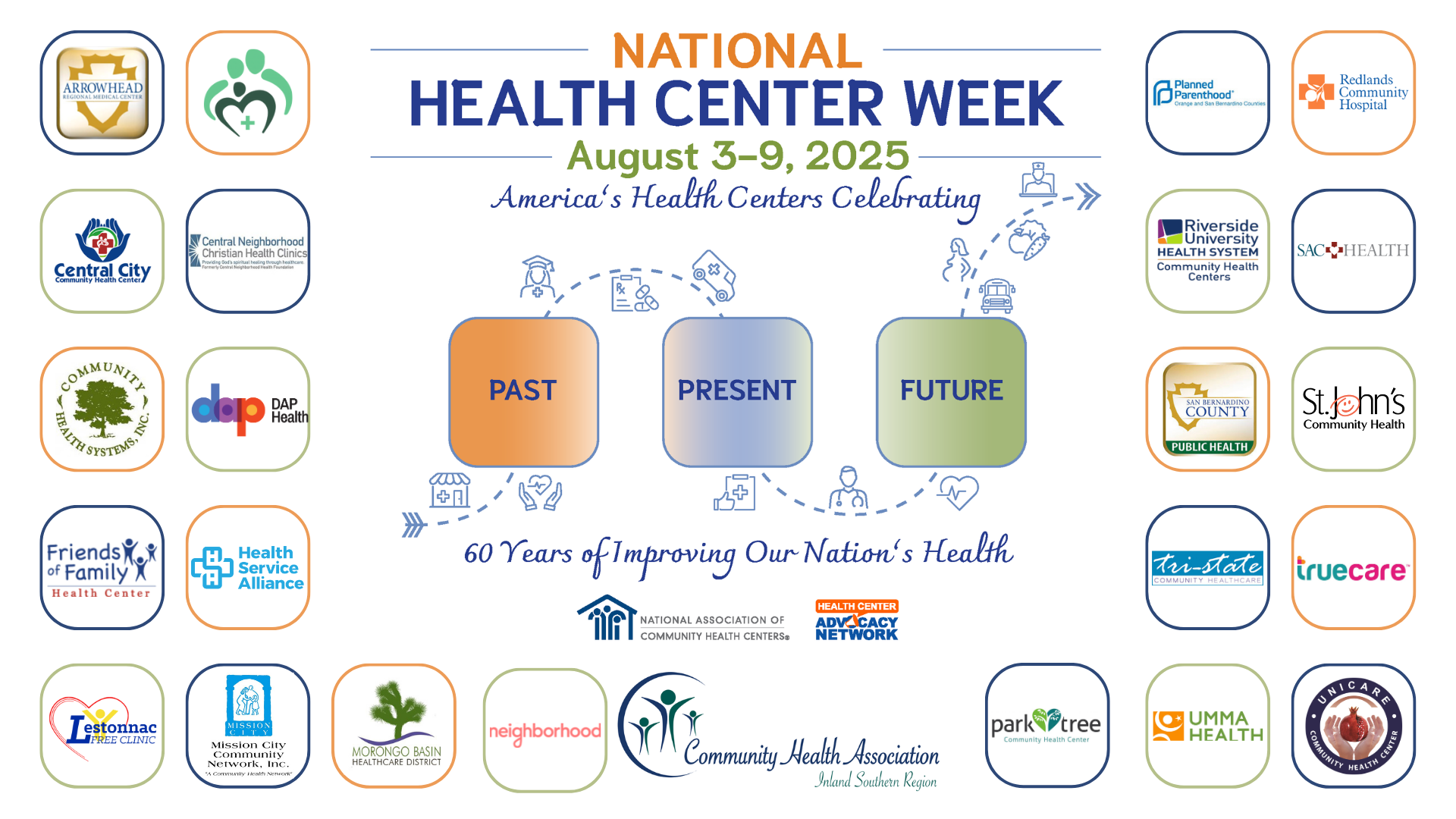 NHCW - Community Health Association Inland Southern Region
